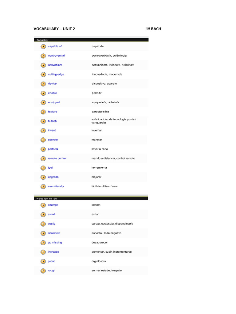 Vocabulary Unit 2 | PDF