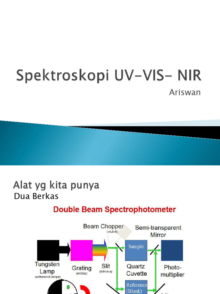 Spektroskopi UV-VIS - NIR | PDF | Metode & Bahan Ajar | Sains & Matematika