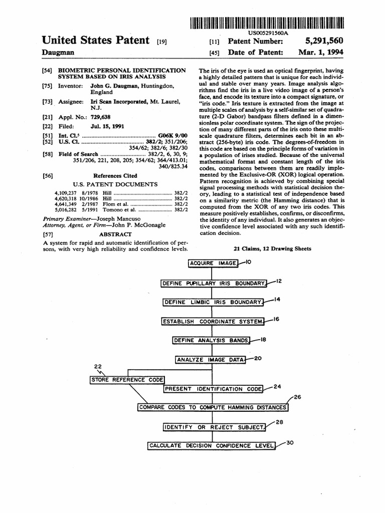 1994 Daugman Patent | PDF