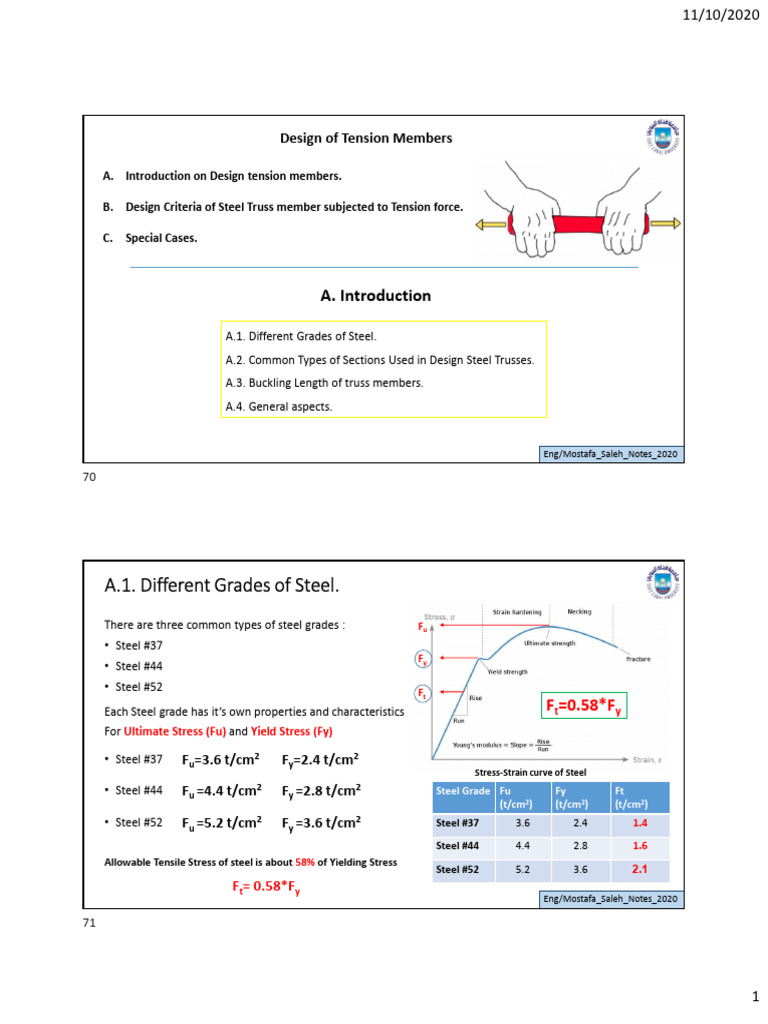 Tension Member Design in Steel Trusses | PDF | Truss | Buckling