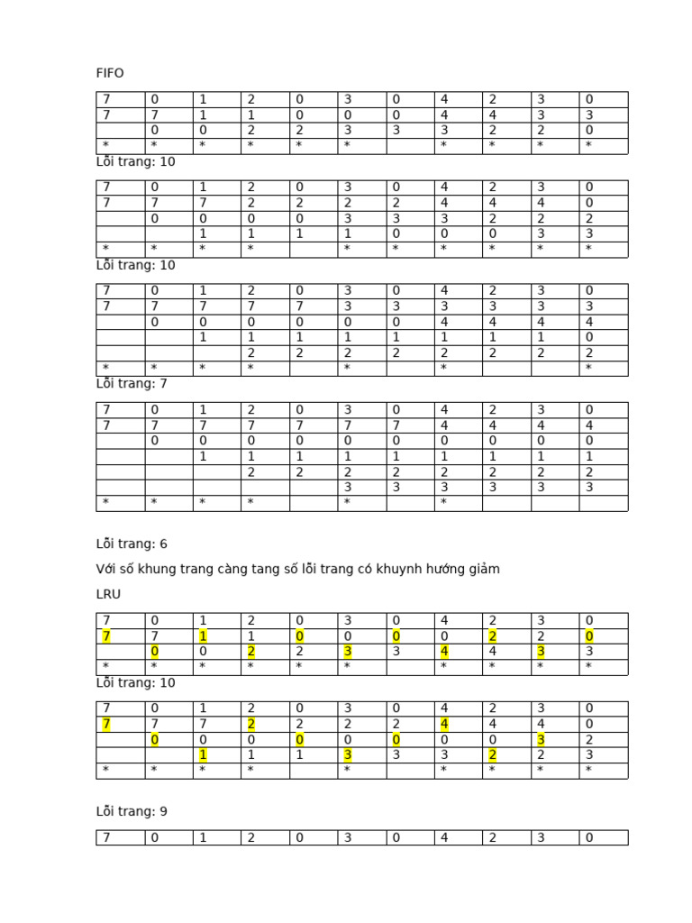 Bai Tap Buoi 8 | PDF