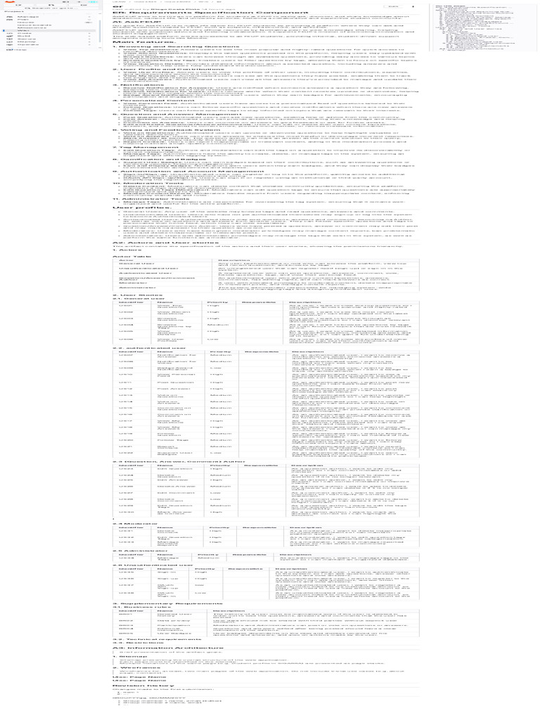 Er Wiki LBAW - Lbaw2425 - Lbaw24095 GitLab | PDF | Internet Forum | Tag ...