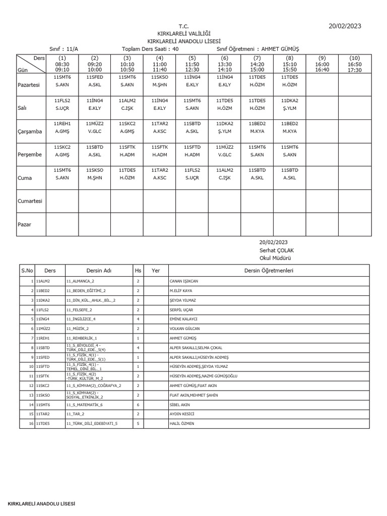 11 SNF Program | PDF