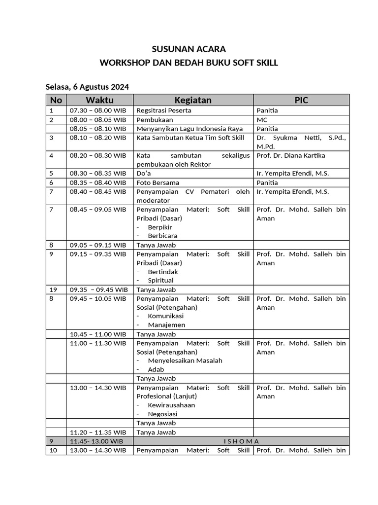Susunan Acara | PDF | Sains & Matematika