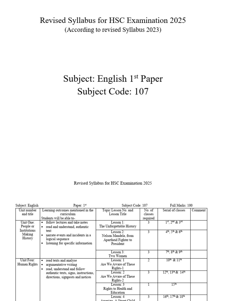 HSC English 1st Paper Syllabus 2025 | PDF