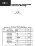 National Pay Scale 2015 2 | PDF | Business | Computers