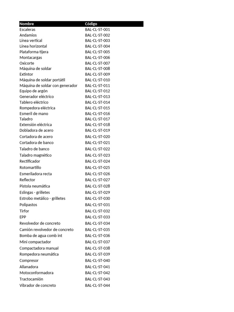 Matriz de Checklist | PDF | Materiales | Sector secundario de la economía