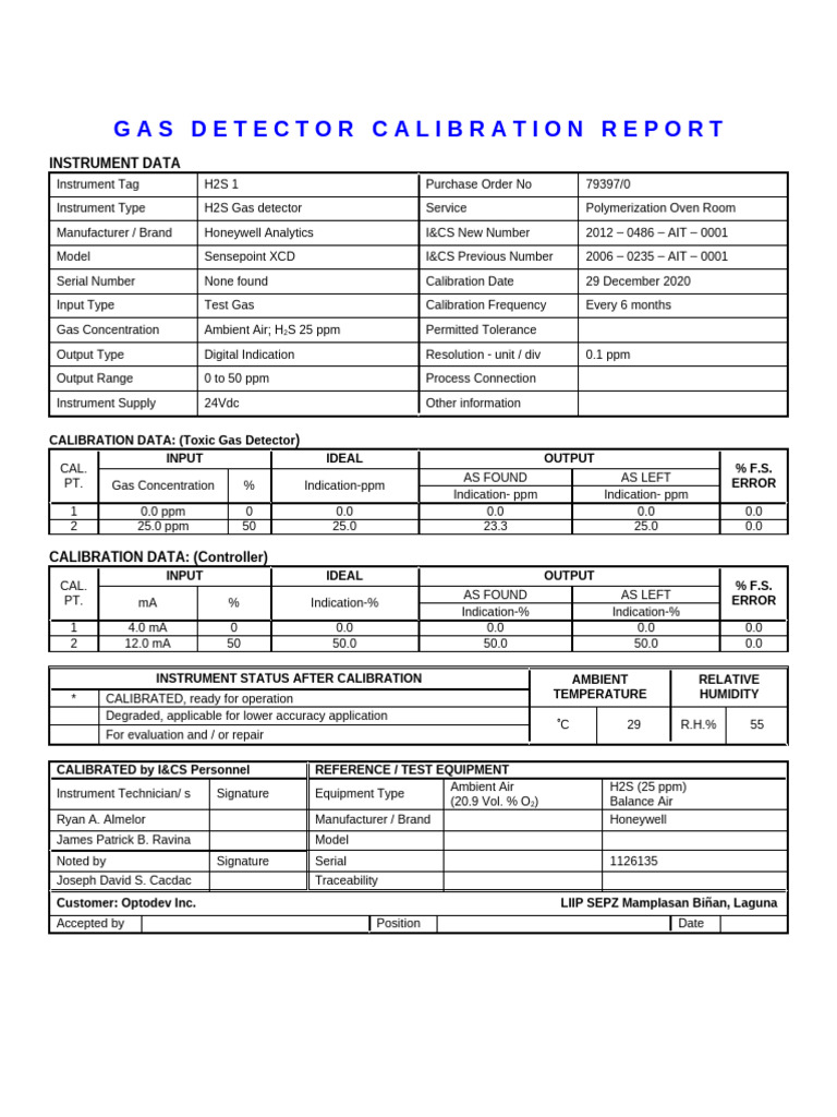 Polymerization Oven Room H2S 1 | PDF | Calibration | Metrology