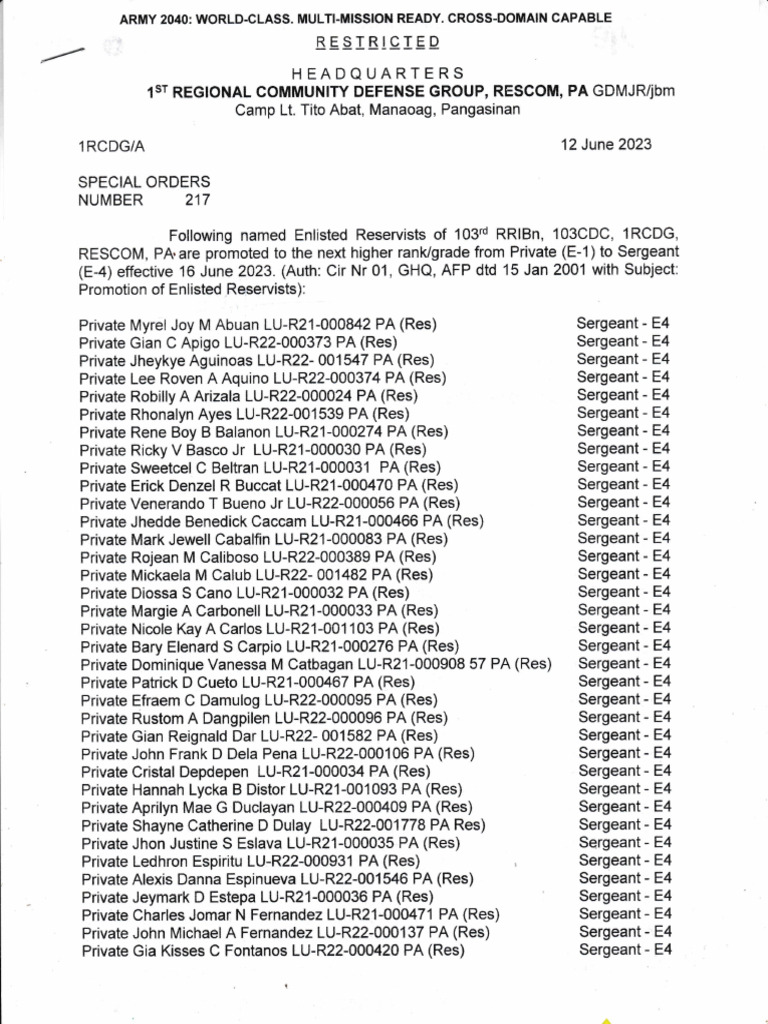 Promotion Order R21 R22 | PDF