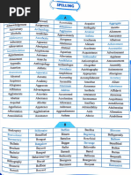 11th Grade Spelling Words LIst | PDF