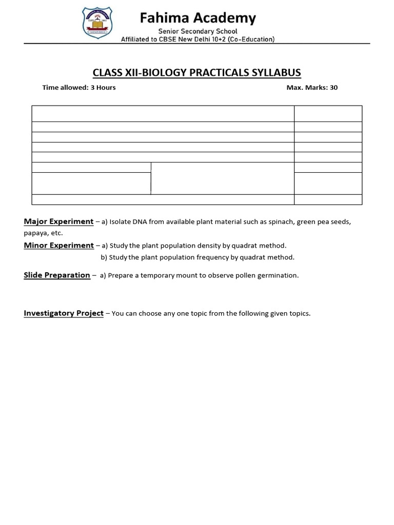 Biology Practical Syllabus-2024-25 | PDF