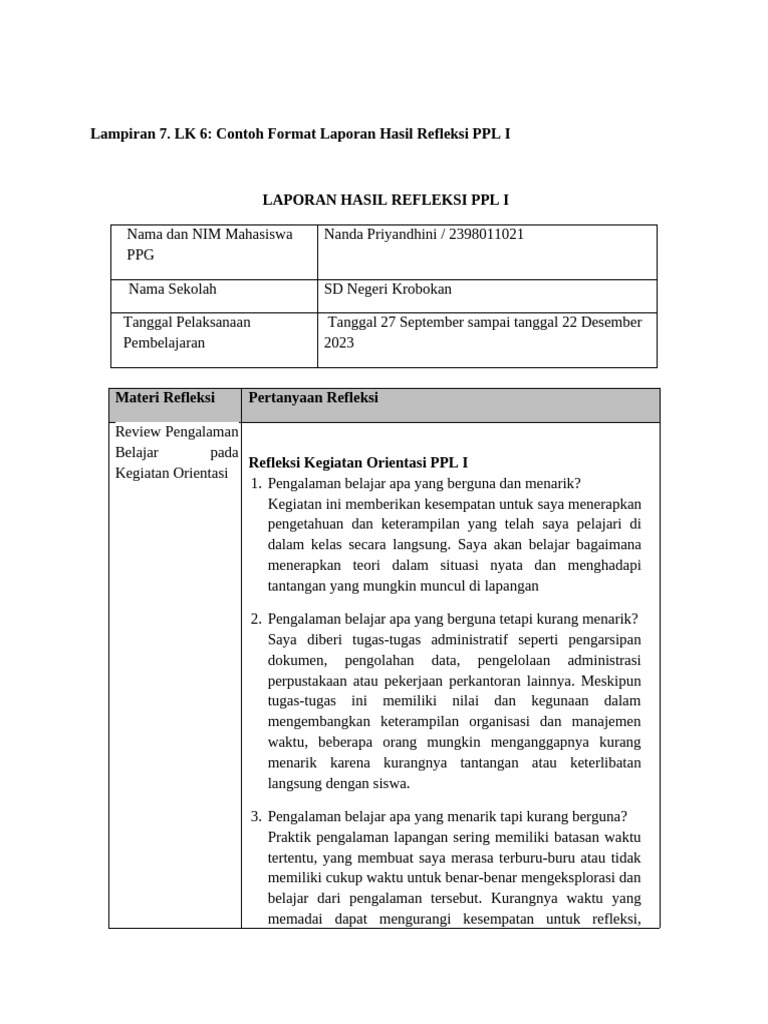 Lampiran 7. LK 6 Contoh Format Laporan Hasil Refleksi PPL I | PDF