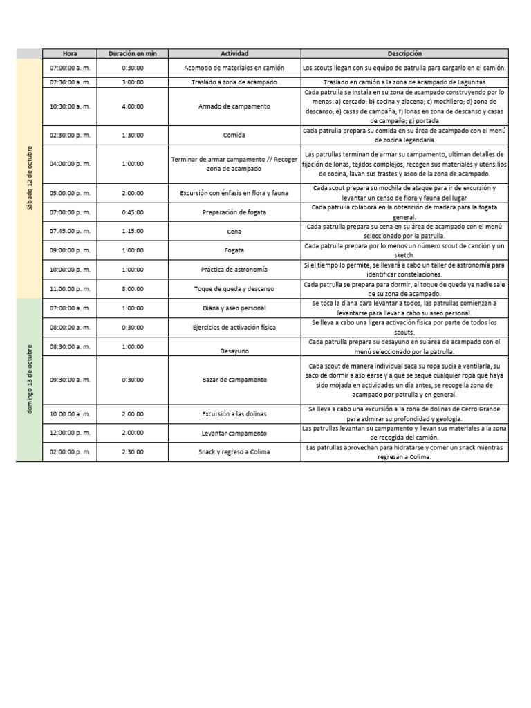 Programa Campamento A Lagunitas - 2024 - Ver 1 | PDF | Cámping | Organizaciones de recreación al ...