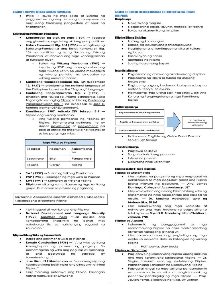 Filipino Sa Iba't Ibang Disiplina: MIDTERM REVIEWER | PDF