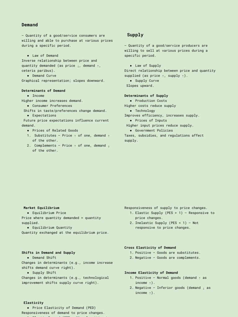 Law of Demand and Supply | PDF | Demand | Supply (Economics)