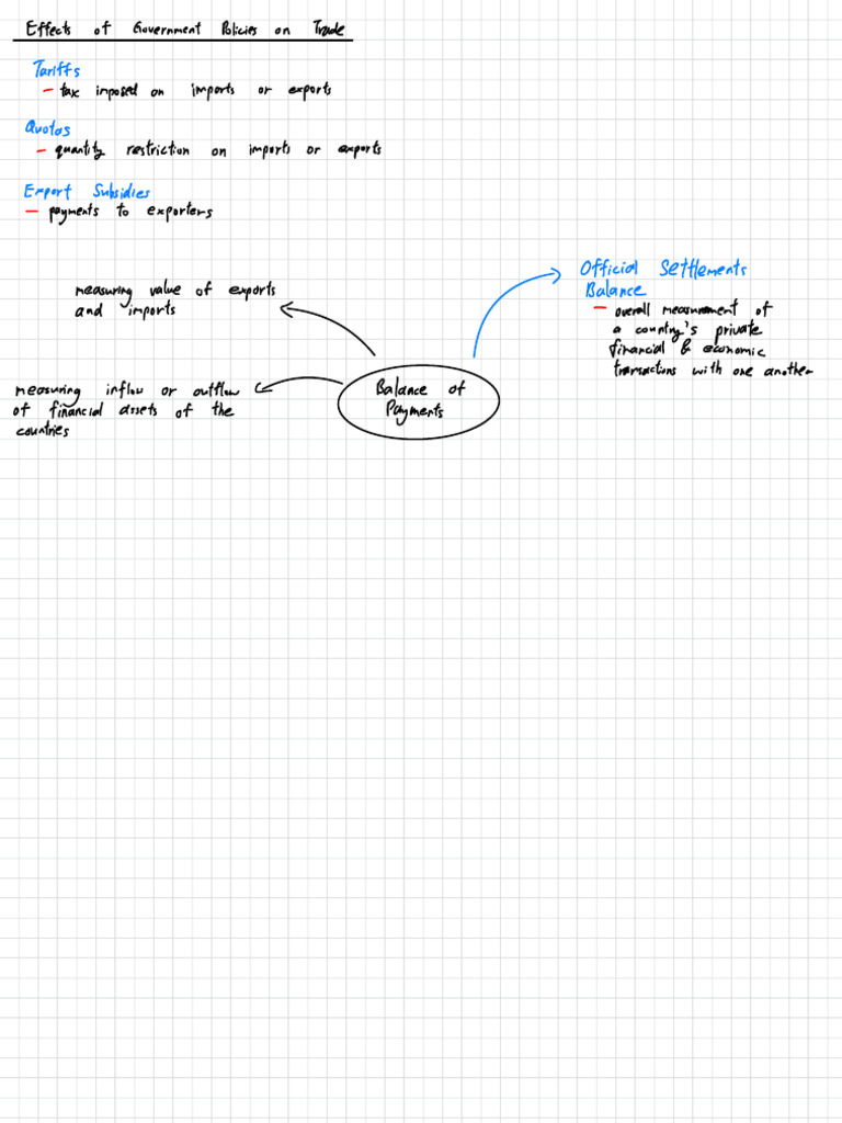 Chap 1 Intro to Theory & Policy 3 | PDF Chap 1 Intro to Theory & Policy 3 | PDF