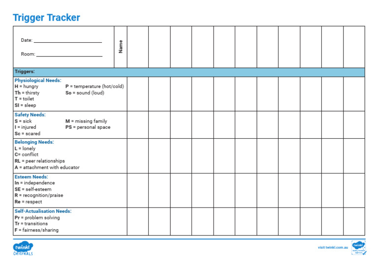 Au He 1662362265 Trigger Tracker Ver 2 | PDF | Philosophy