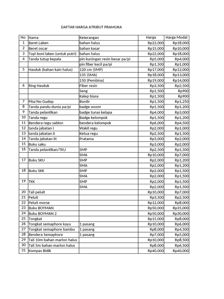 List Harga Atribut Pramuka 2024 | PDF | Griya & Taman