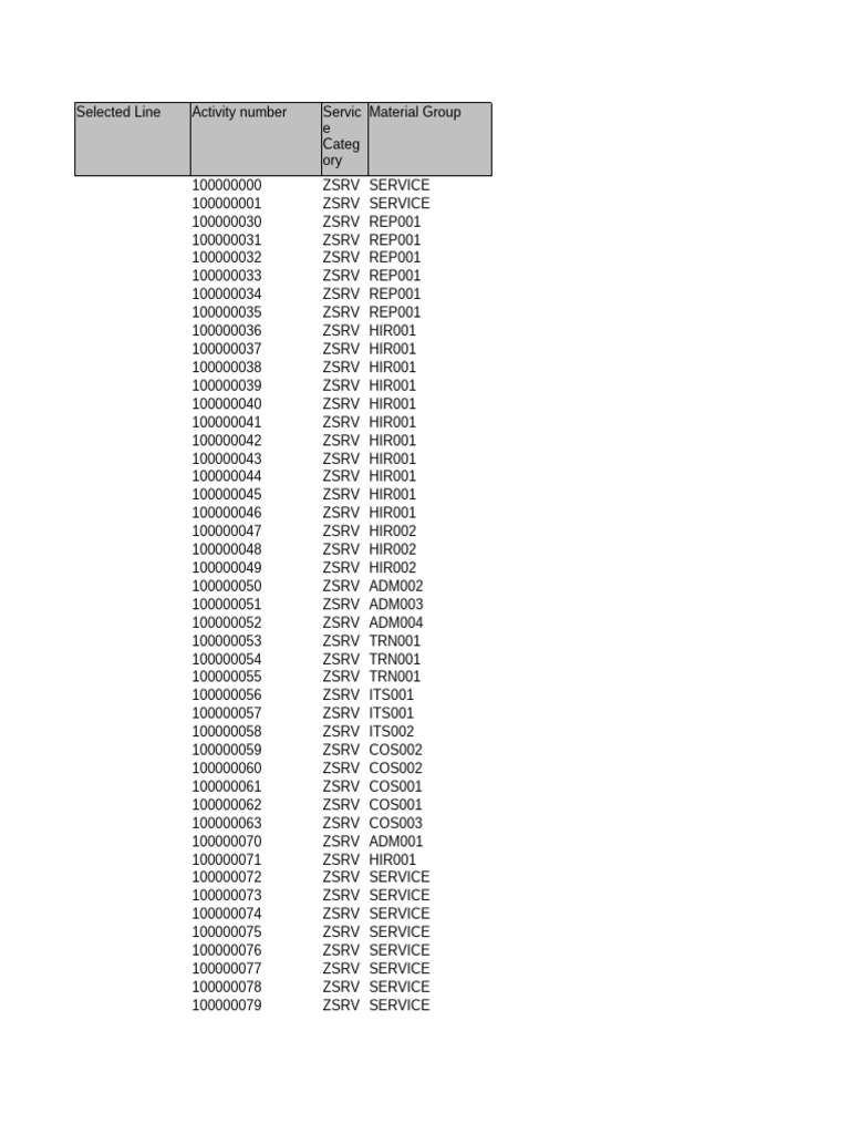 List of Sap T-Codes - Updated - 26!09!2023 | PDF | Masonry | Wall