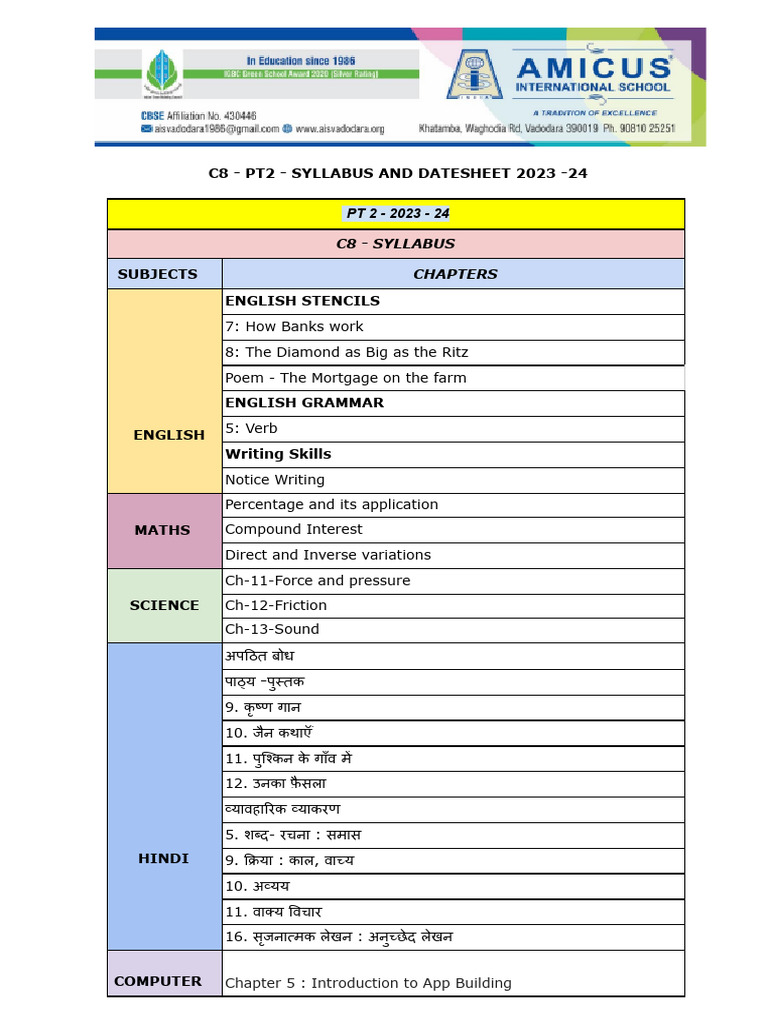 C8-PT2 Syllabus - 2023-24 | PDF | Language Families | Languages Of India