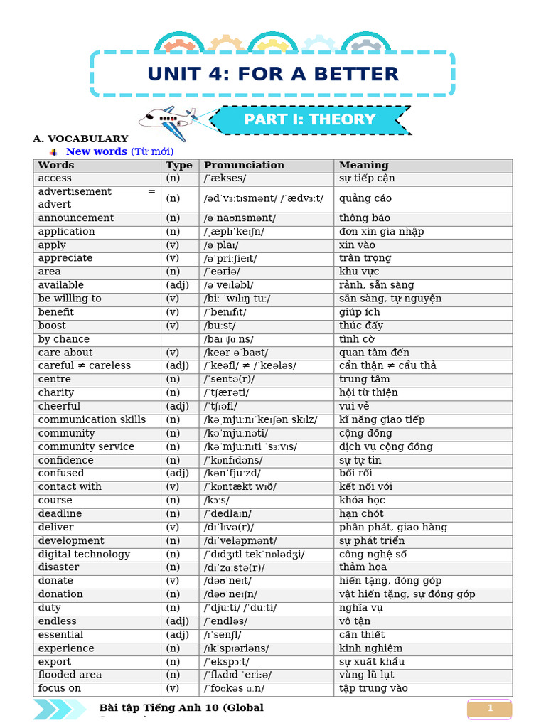 Unit 4 (Global 10) (HS) | PDF