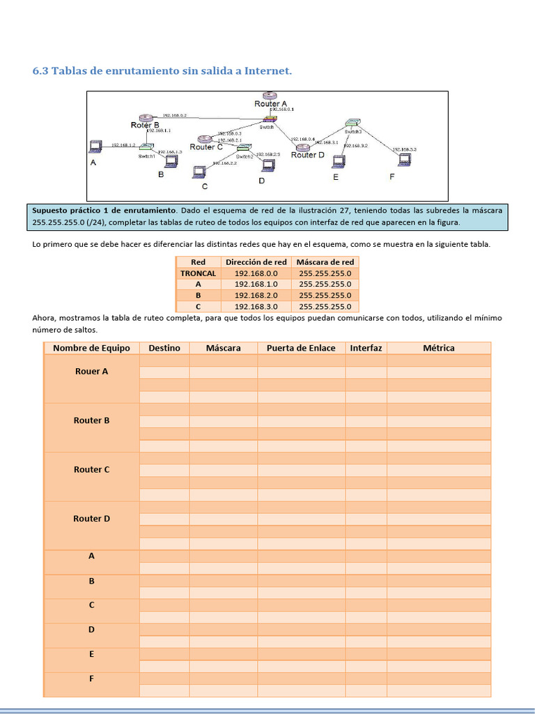 Tablas Enrutamiento | PDF | Enrutador (Computación) | Enrutamiento