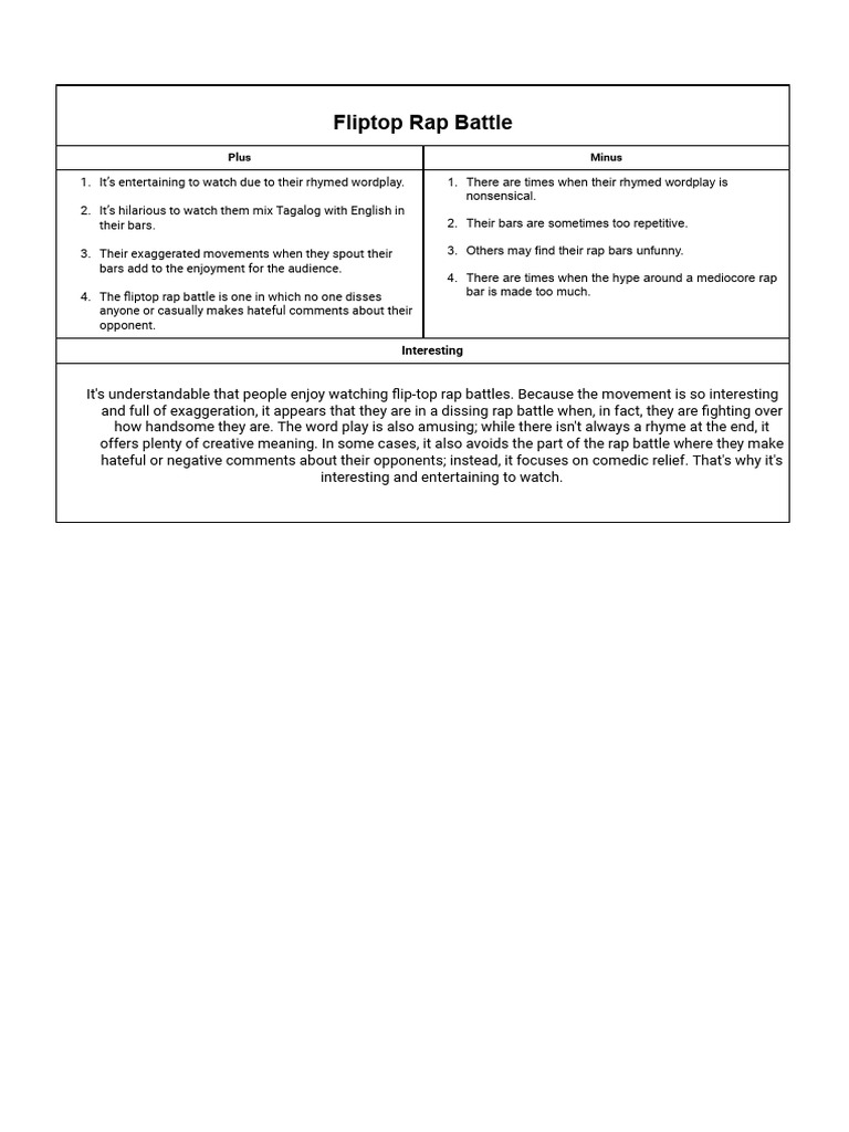 Difference Between | PDF