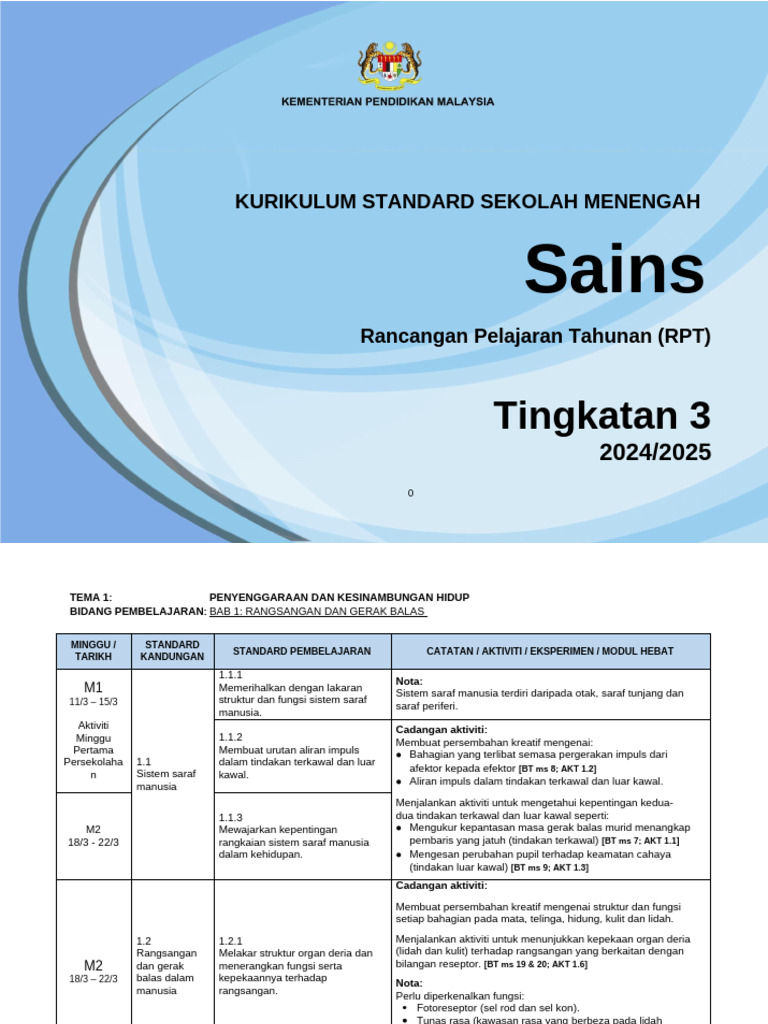 RPT Sains Tingkatan 3: Sistem Saraf & Respirasi | PDF