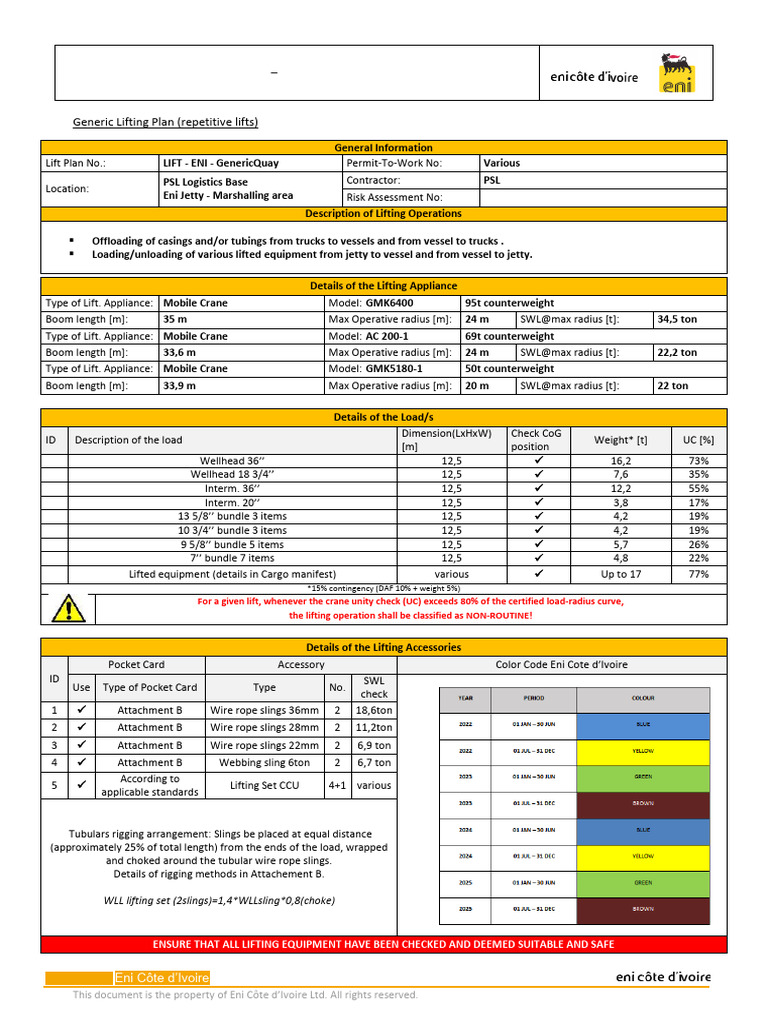 Appendix A - Routine Lifting Plan - ENI-1 | PDF | Crane (Machine ...
