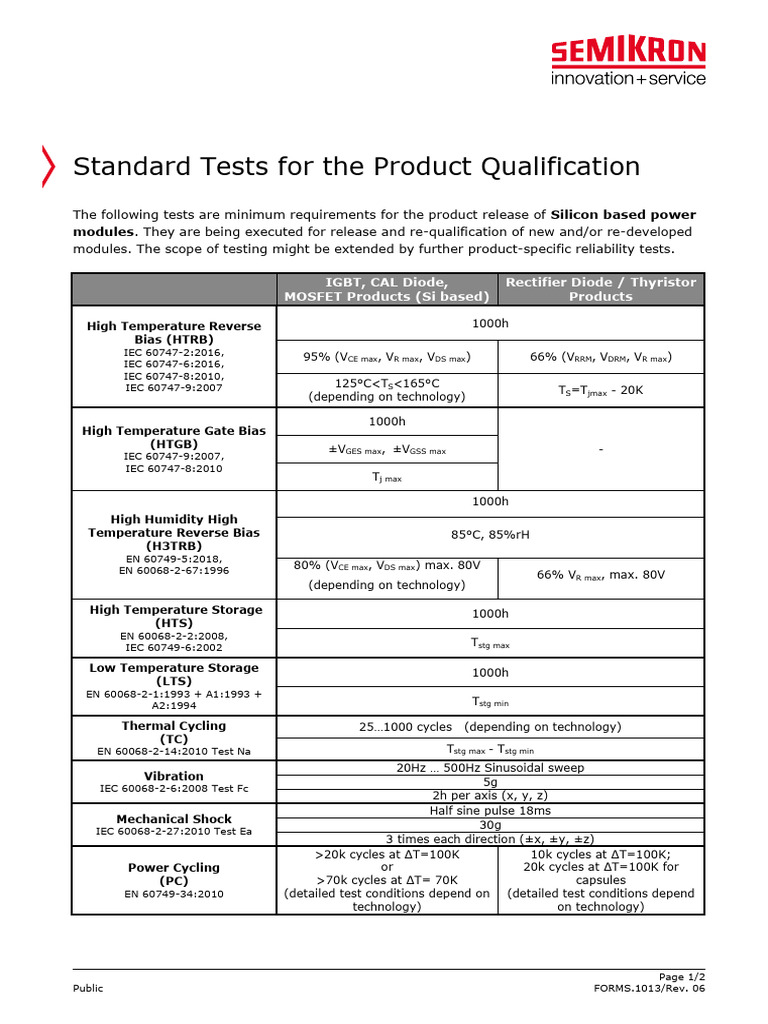 SEMIKRON_Declaration_Standard-Tests-Product-Qualification-Silicon | PDF ...