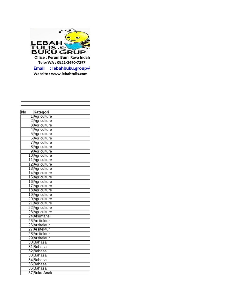Andi Offset Book Catalog Categories | PDF | Computing