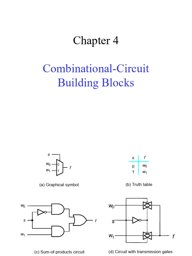 Chapter4 Combinational Circuit | PDF | Computer Programming | Electronics