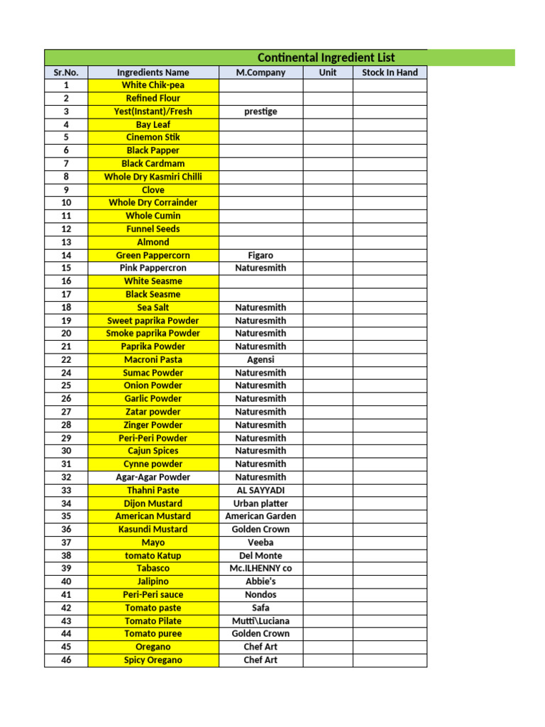 Conti & Oriental Finale Ingredients List | PDF | Mustard (Condiment ...