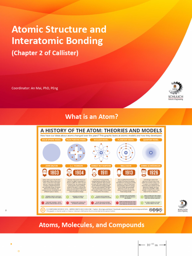 Chapter 2 Atomic Structure And Interatomic Bonding Rev Pdf