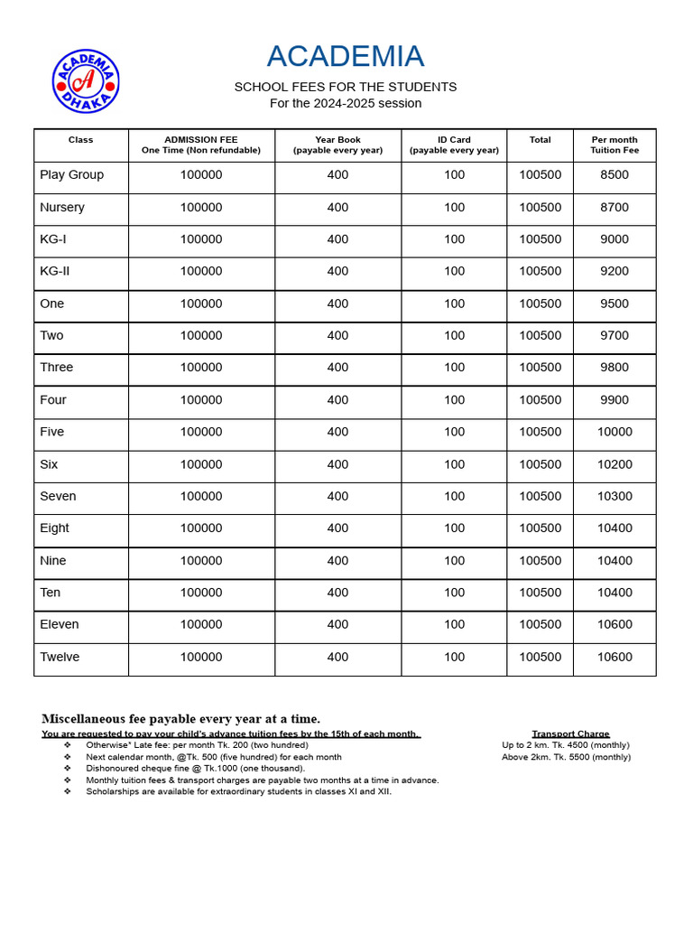 School Fees | PDF | Payments | Services (Economics)