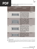 NICEIC Max ZS Values PDF | PDF | Fuse (Electrical) | Physical Quantities