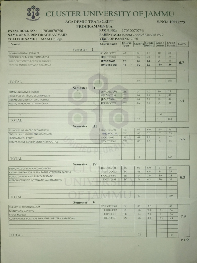 Graduation Marksheet | PDF
