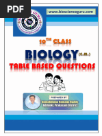 Exam Duty Relieving Order Template | PDF | Qualifications | Vocational ...