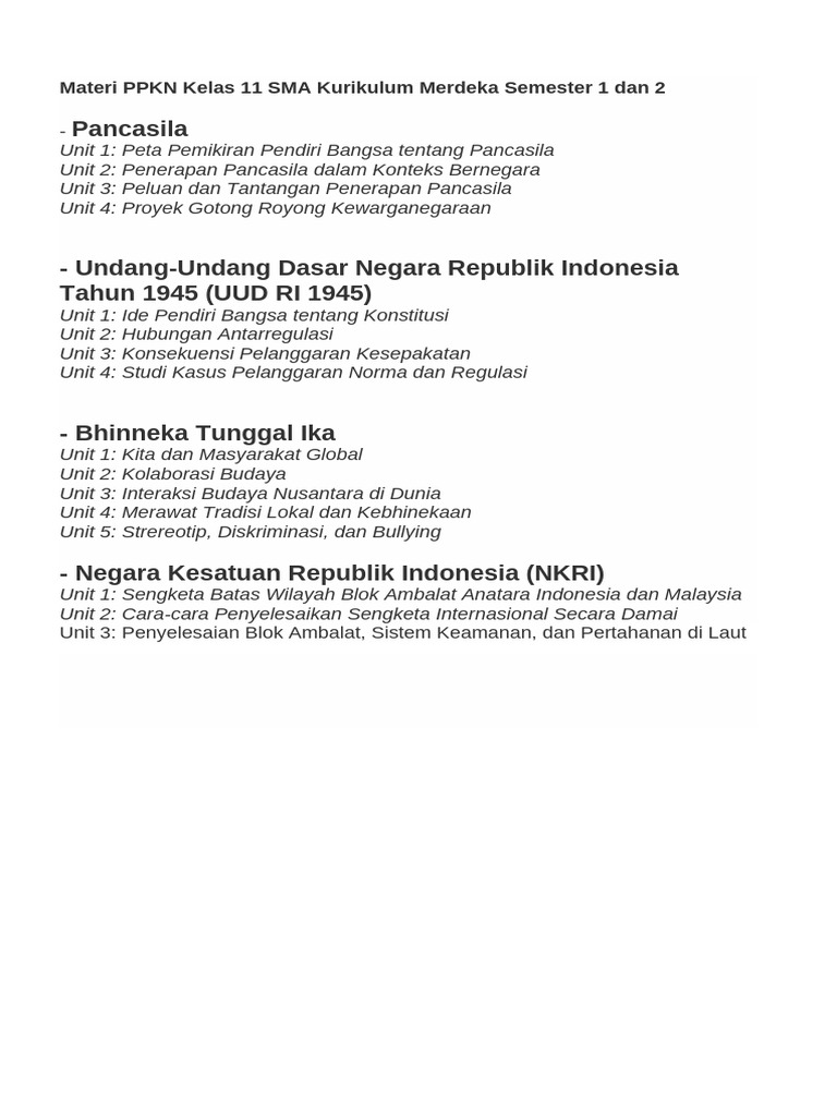 Materi PPKN Kelas 11 SMA Kurikulum Merdeka | PDF | Politik | Agama ...