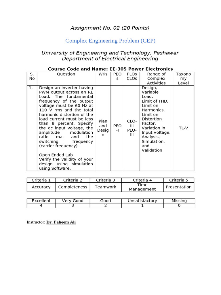 Assignment No. 02 2 | PDF