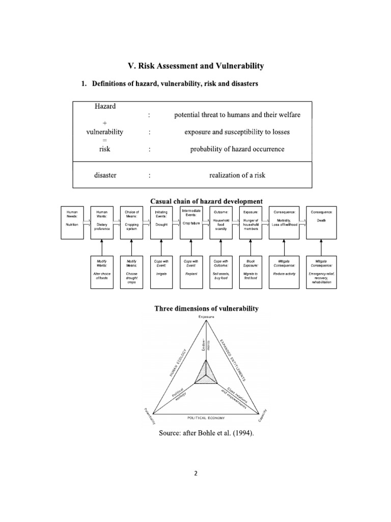 Unit V Risk Assesment | PDF