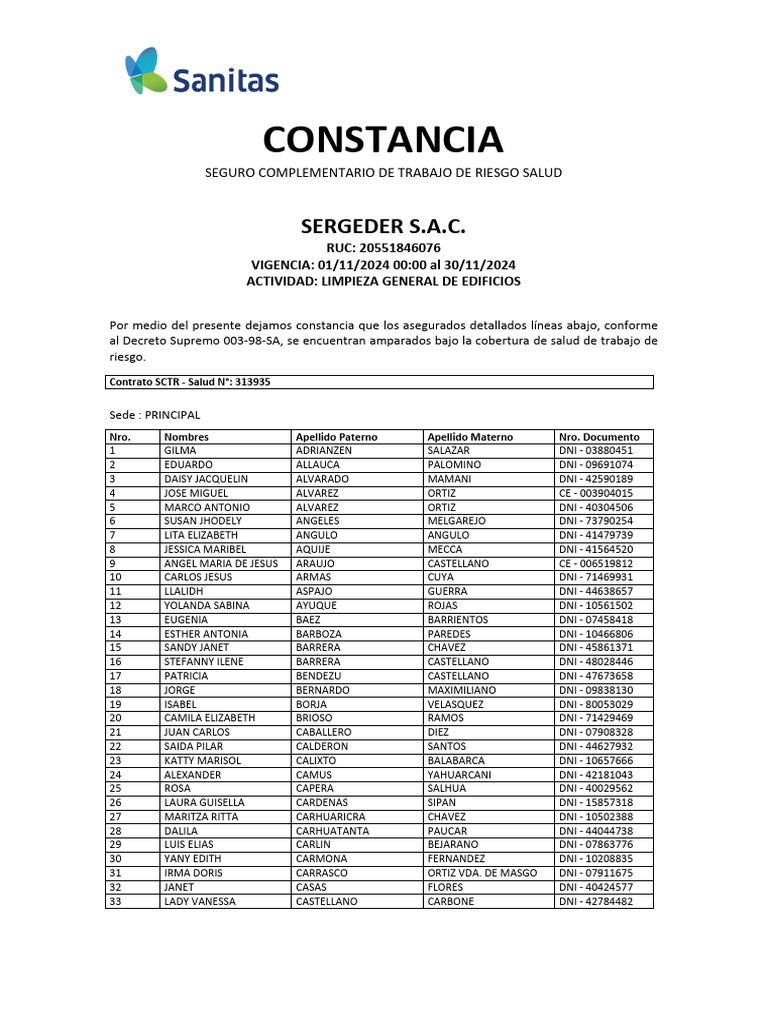 SCTR Salud Noviembre | PDF