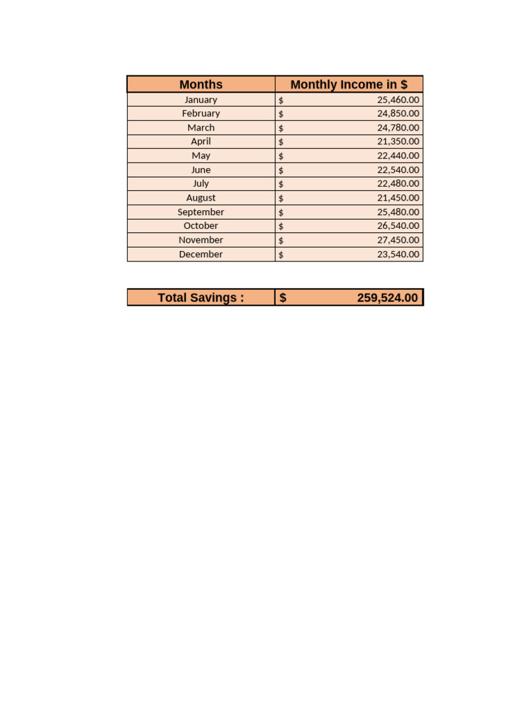 Array - Formula (Excel Assignment) Tushar | PDF