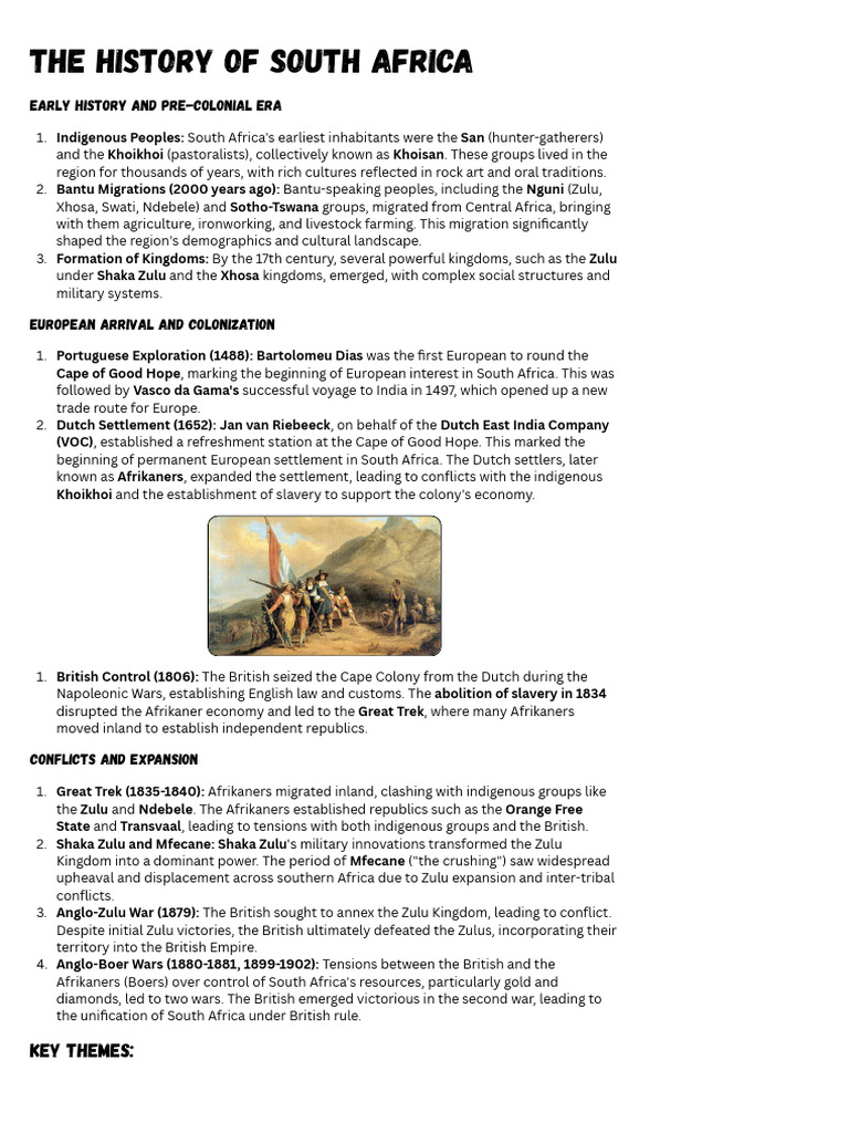 The History of South Africa | PDF | Pastoralism | South Africa