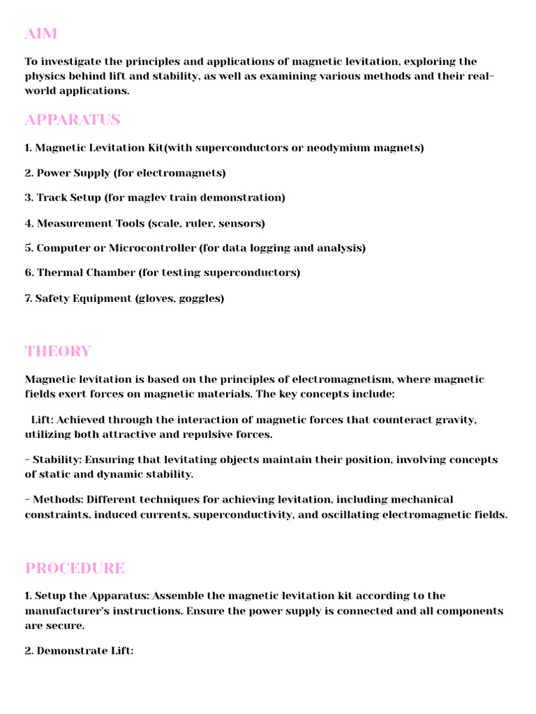 Here's A Structured Outline For The Project On Magnetic Levitation in The Format of AIM ...