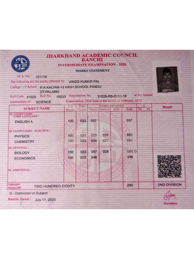 12th Marksheet | PDF