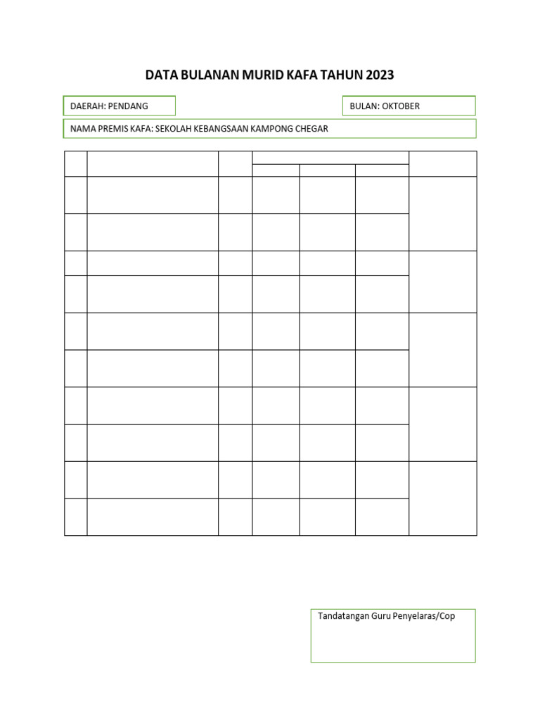 Data Bulanan Murid | PDF