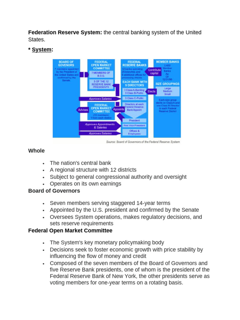Federation Reserve System | PDF | Federal Reserve | Federal Funds Rate