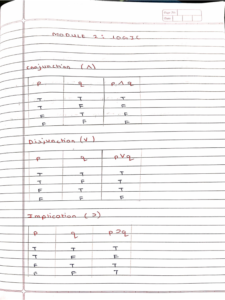 DSGT - Module 2.aarya | PDF