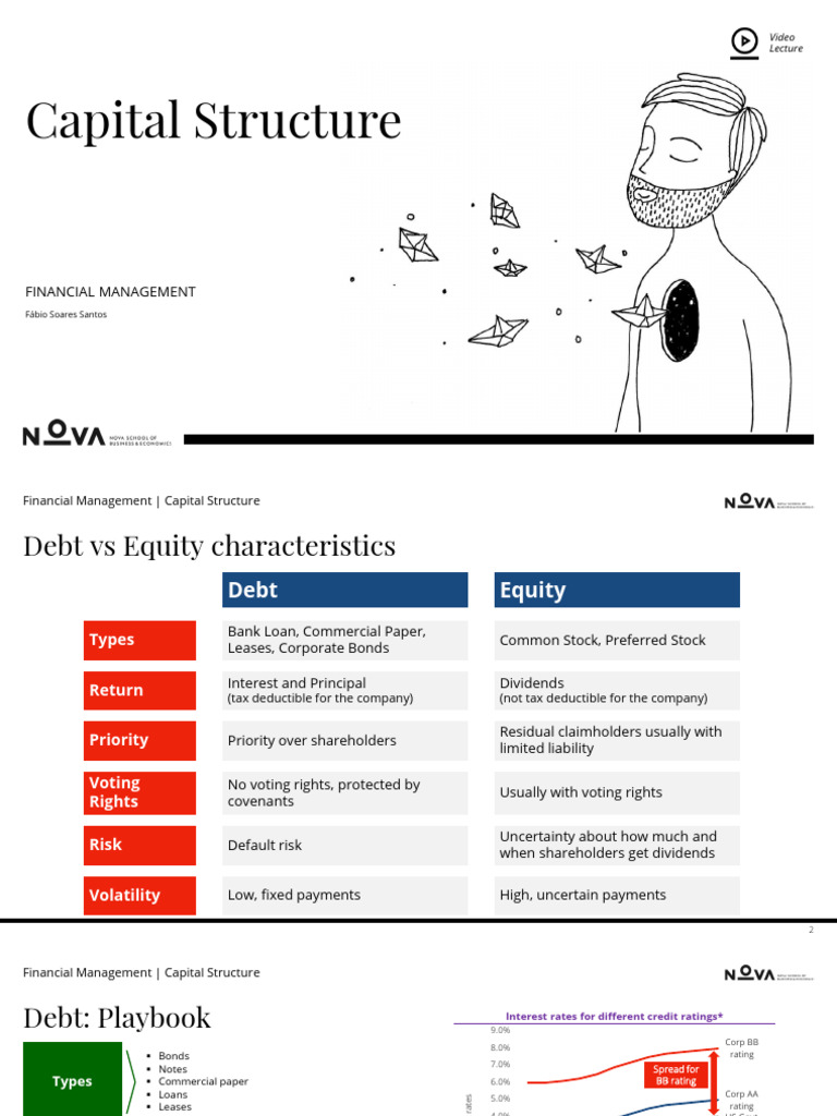 FM - 04 Capital Structure - Printout | PDF | Stocks | Dividend